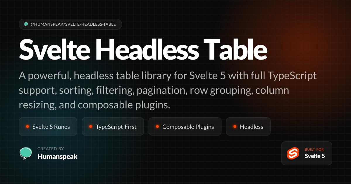 svelte-headless-table · headless data tables for Svelte 5